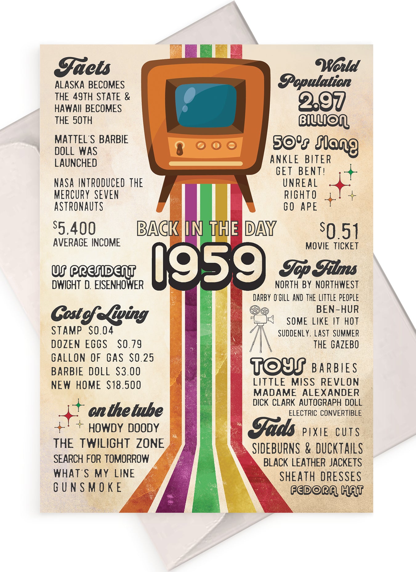 65th Birthday Card - 1959 Vintage Keepsake for 65th Birthday Gifts for ...