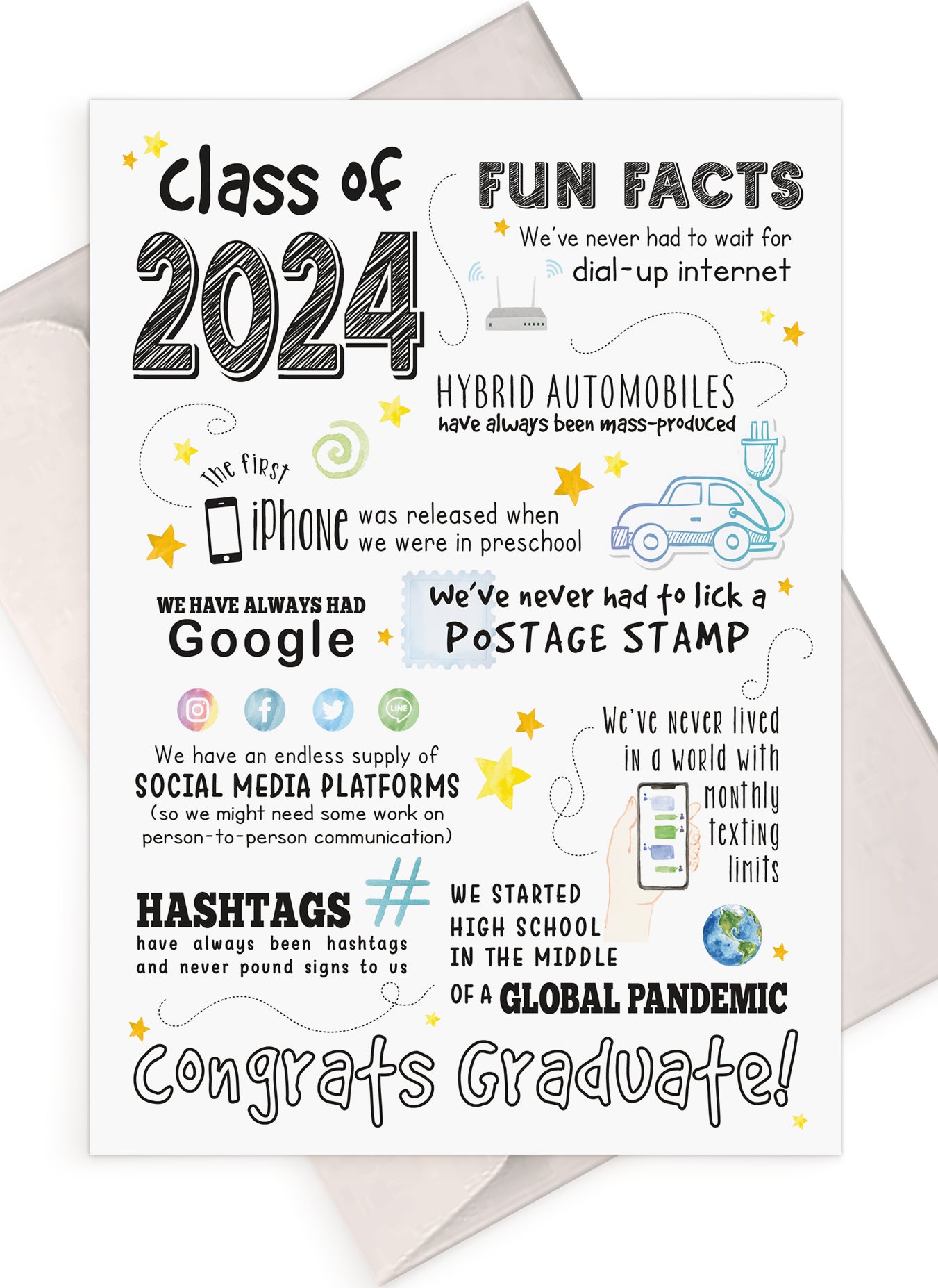 Graduation Card 2024 (Back-in Class of 2024) with Envelope – Katie Doodle